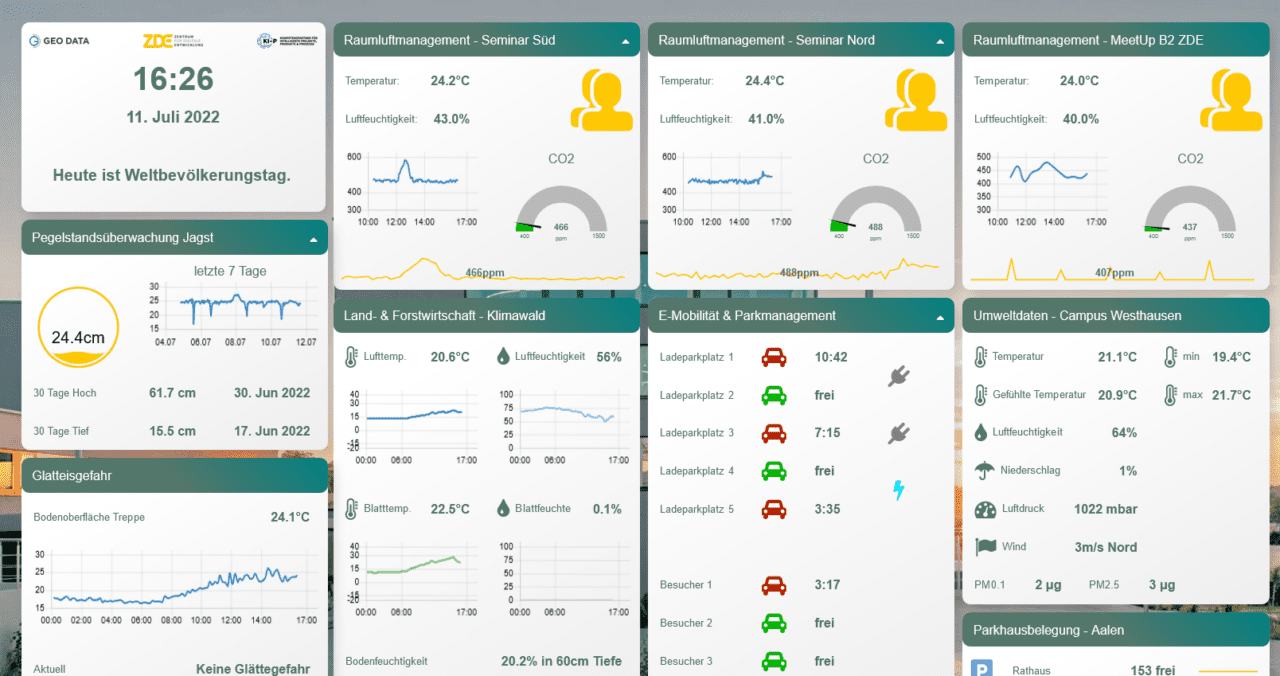 Smart City Campus | digitaleentwicklung.de